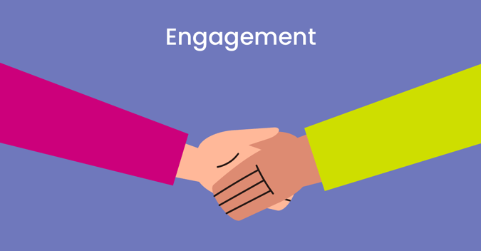 Collaboration vs Engagement in the Context of Productivity