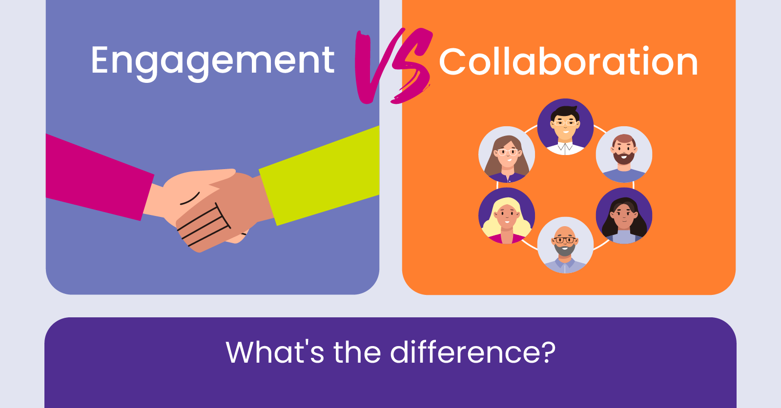Collaboration vs Engagement in the Context of Productivity